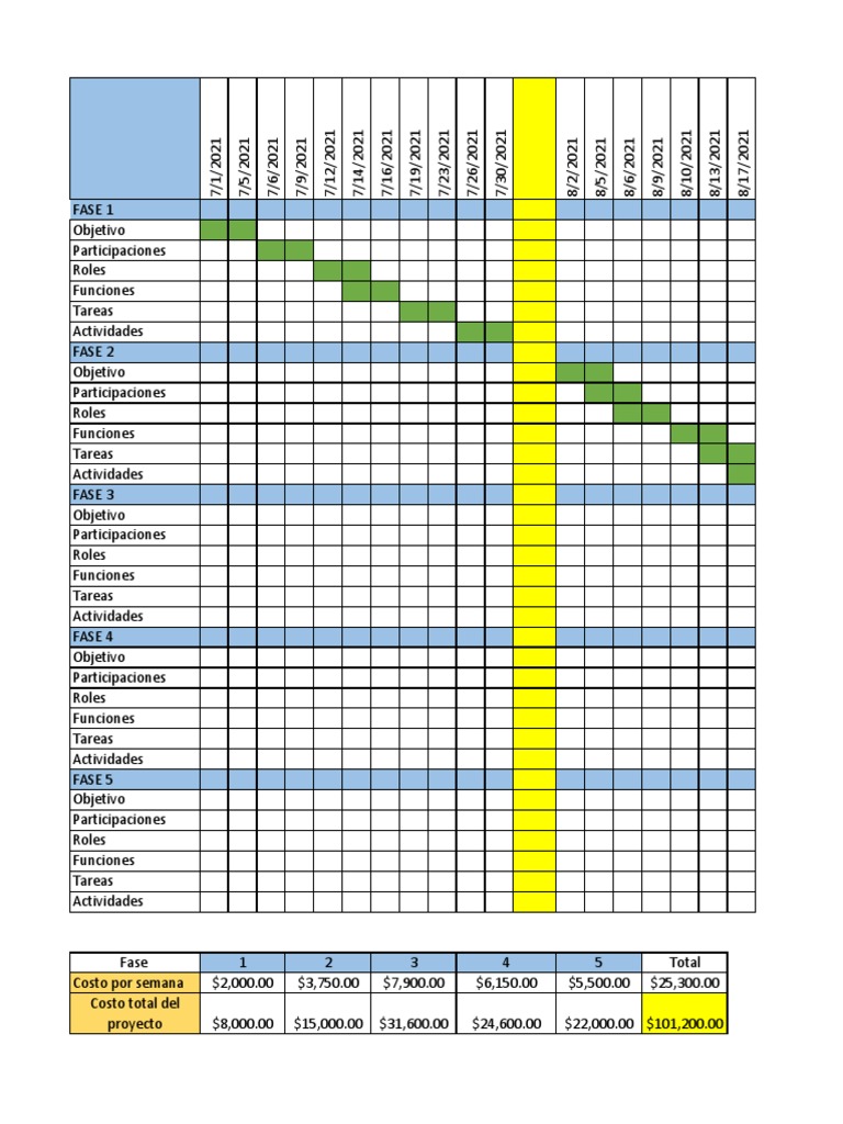 Digrama de Gantt y Tabla de Actividades Pia Eq3 | PDF