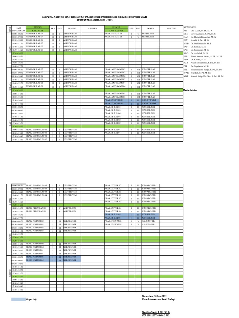 Jadwal Praktikum Ganjil 2022 - 2023 | PDF