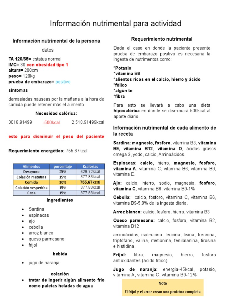 Guia de Platillo de Actividad 2 PDF | PDF | Vitamina | Alimentos