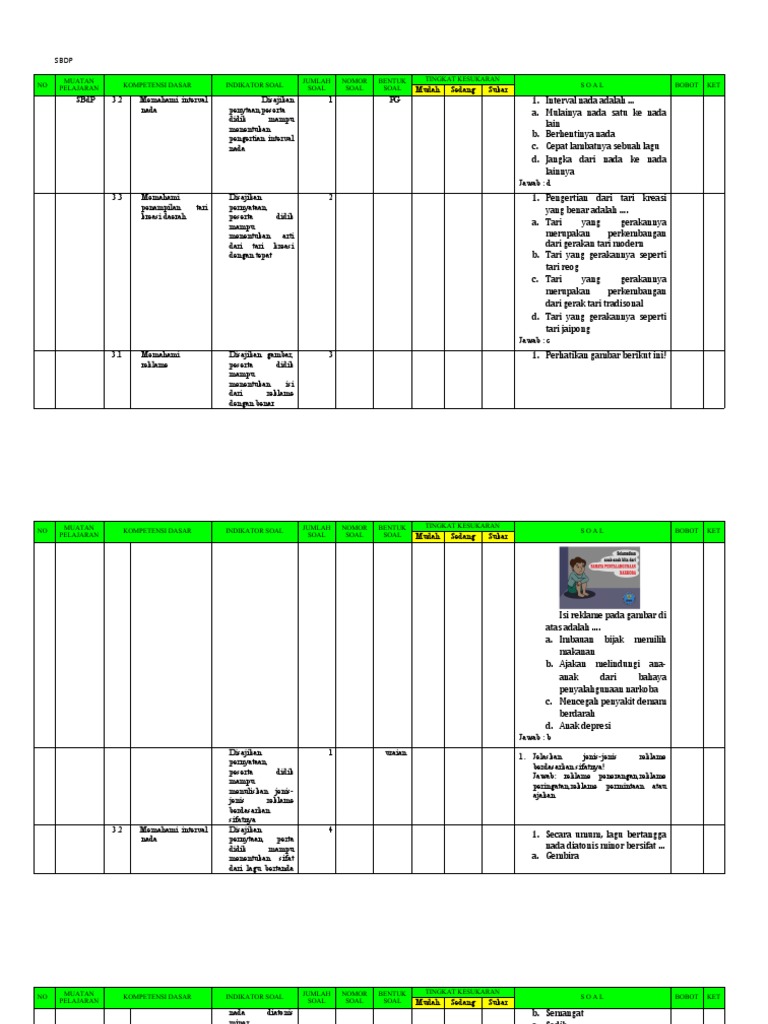 SOAL UAS SBDP KLS VI | PDF