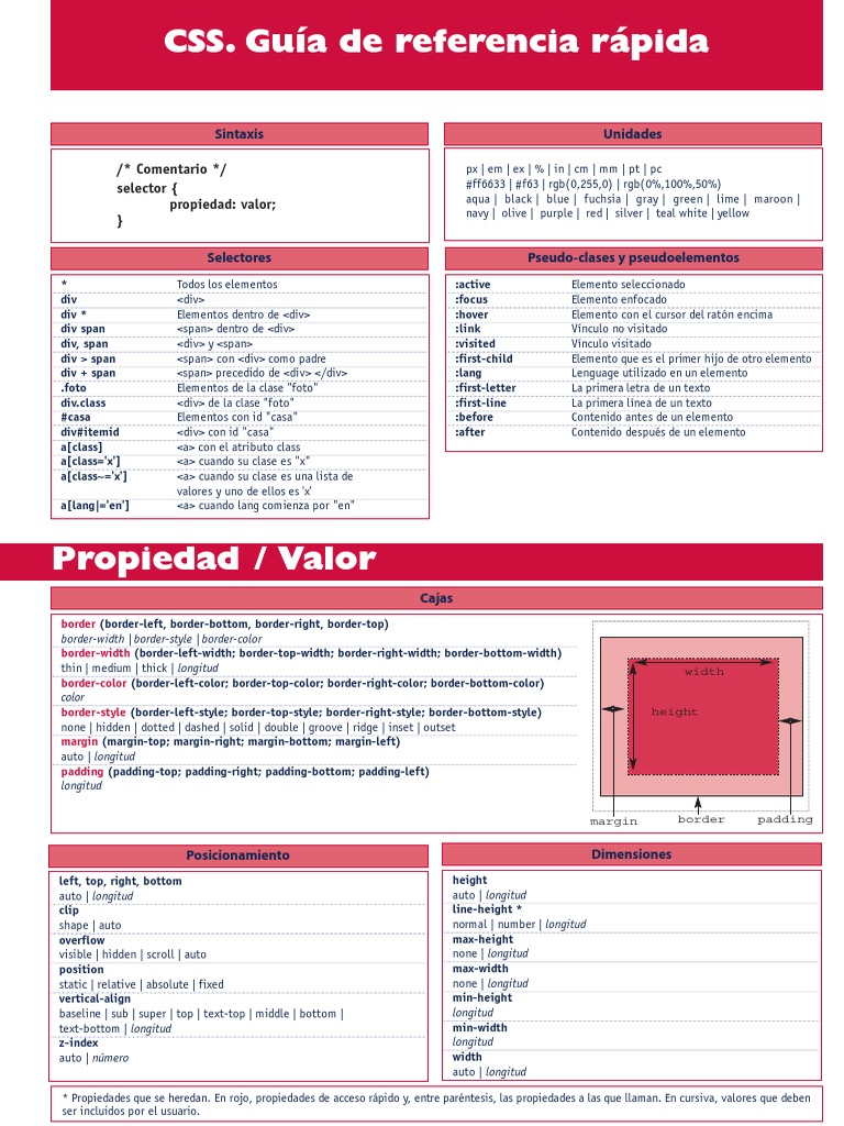CSS Guia Ref Rap PDF | PDF