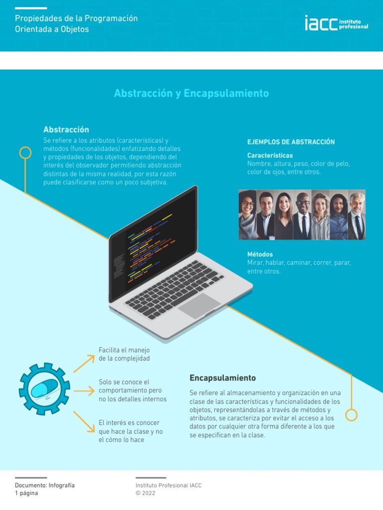 Abstracción y Encapsulamiento | PDF