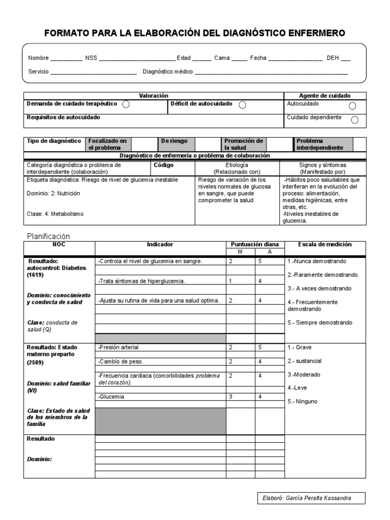 Diagnóstico Enfermeria Diabetes | PDF | Diabetes | Medicina