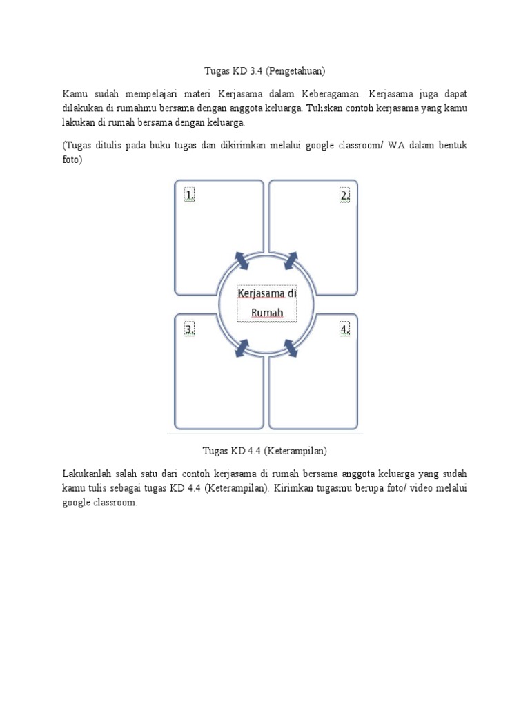 Tugas PPKN Kelas 4 (T1S2) KD 3.4 Dan 4.4 | PDF