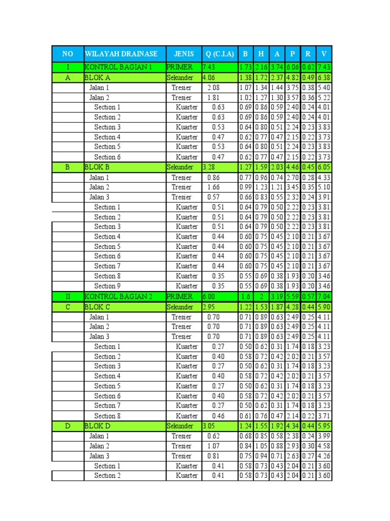 Book1 (Autosaved).xlsx | PDF