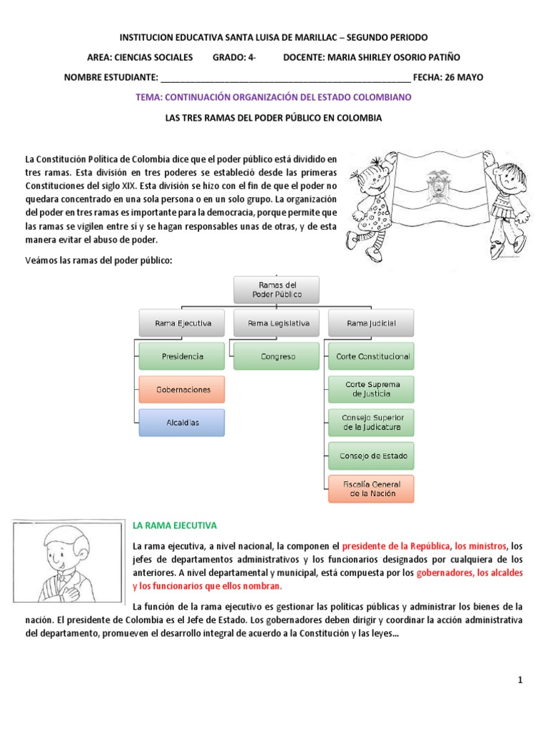 Taller N 3 - Sociales - Ramas Del Poder Pc3bablico - Grado 4 - Mayo 26 ...