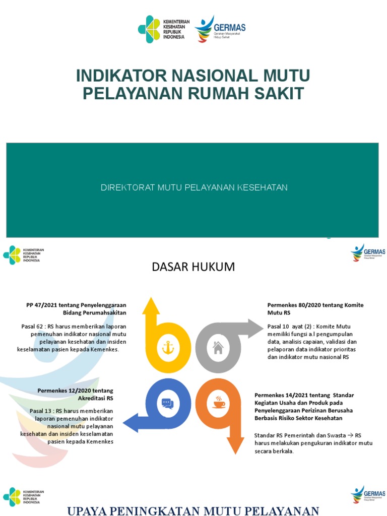 Indikator Nasional Mutu | PDF