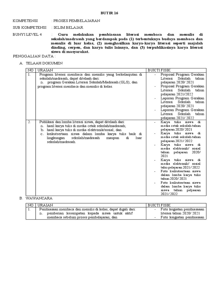 Akreditasi Butir 16 17 18 | PDF