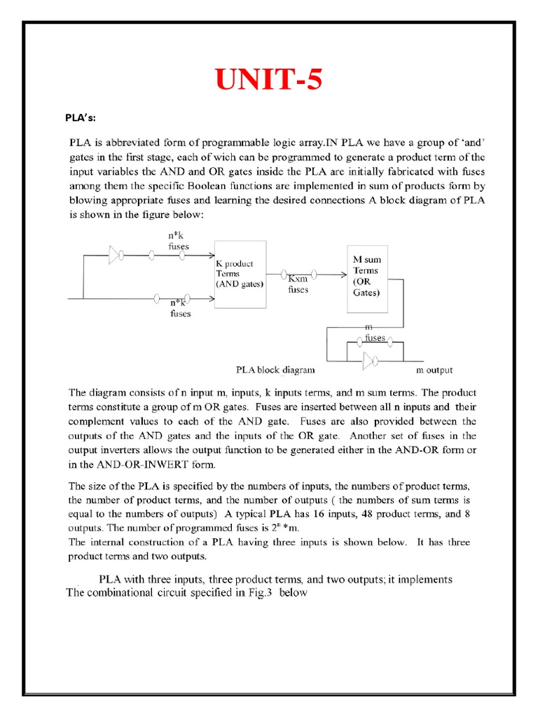 VLSI_unit5 | PDF