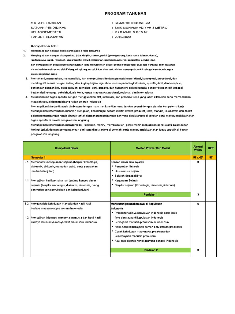 Prota Dan Prosem 2019-2020 | PDF | Sejarah