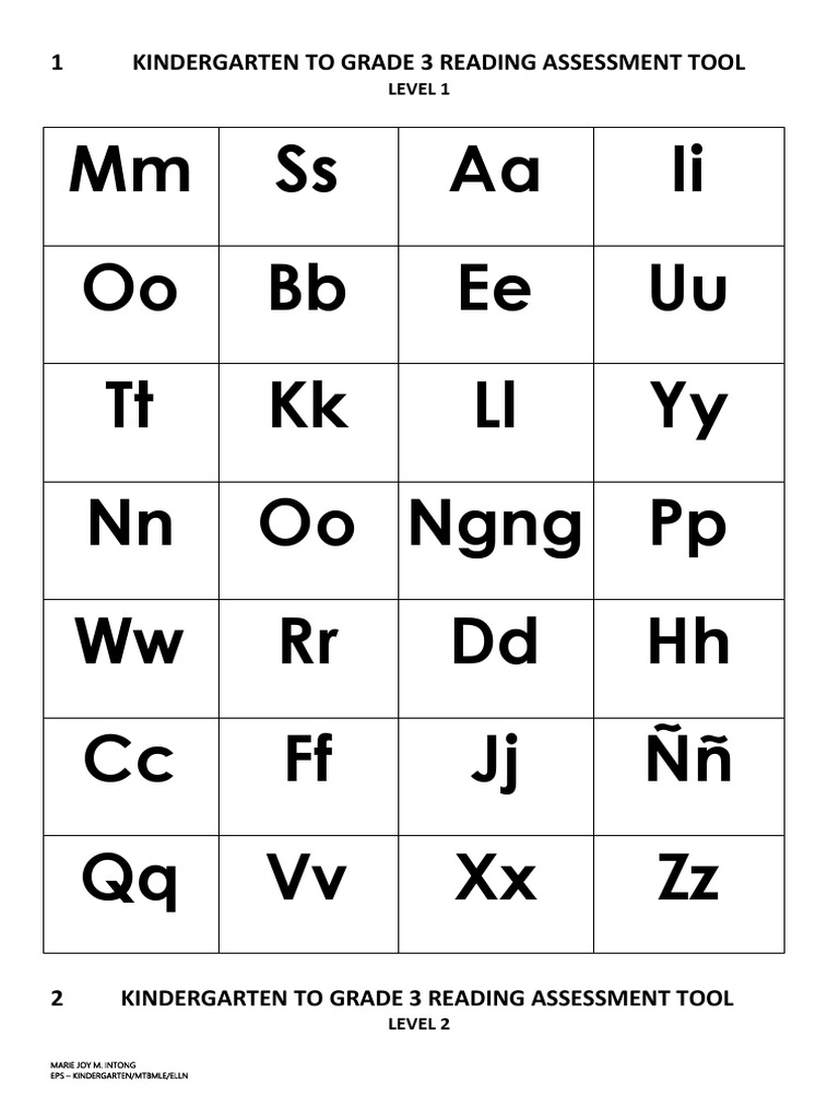 K To 3 READING AT 1 PDF | PDF