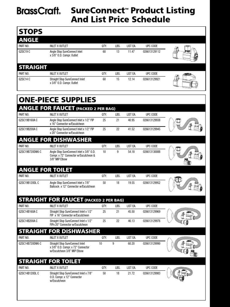 Sure Connect Price List | PDF | Home Appliance | Home