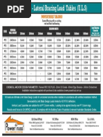 PT Brace Installation 1 | PDF | Framing (Construction) | Mechanical ...