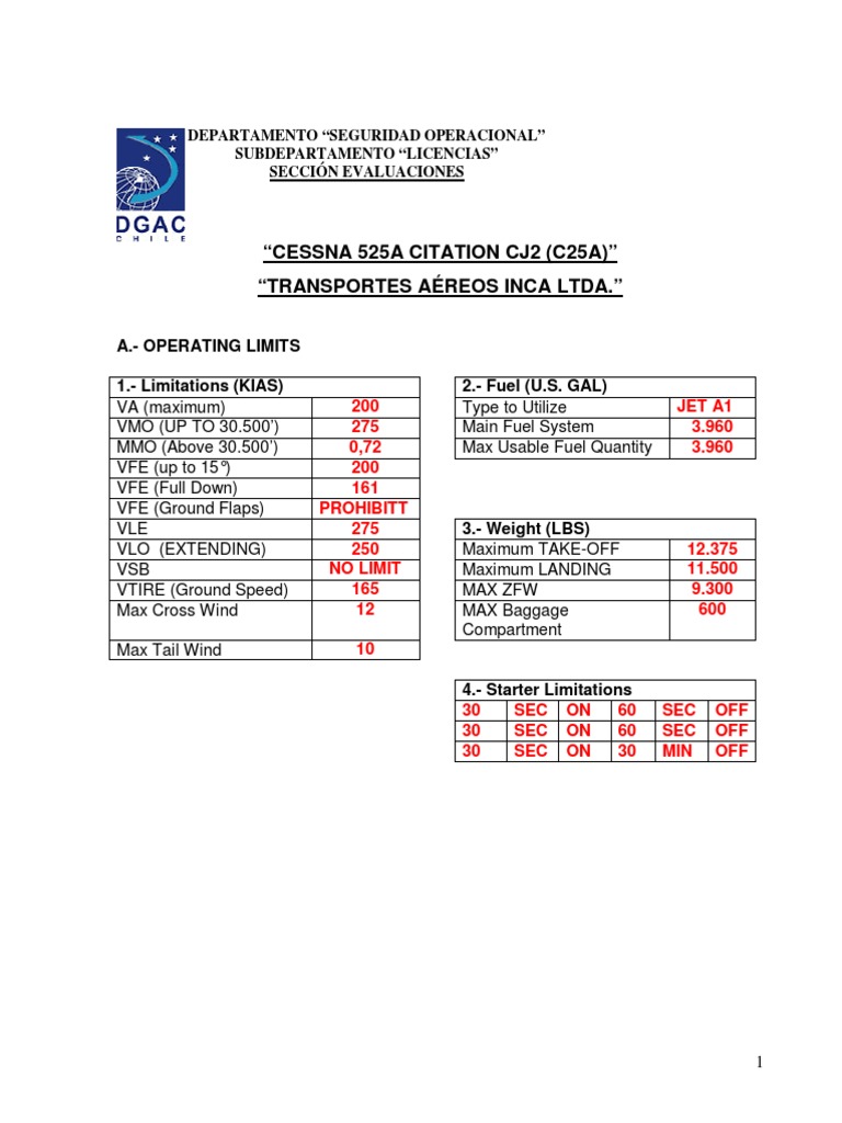 Operating Limitations and Emergency Procedures for a Cessna 525A ...