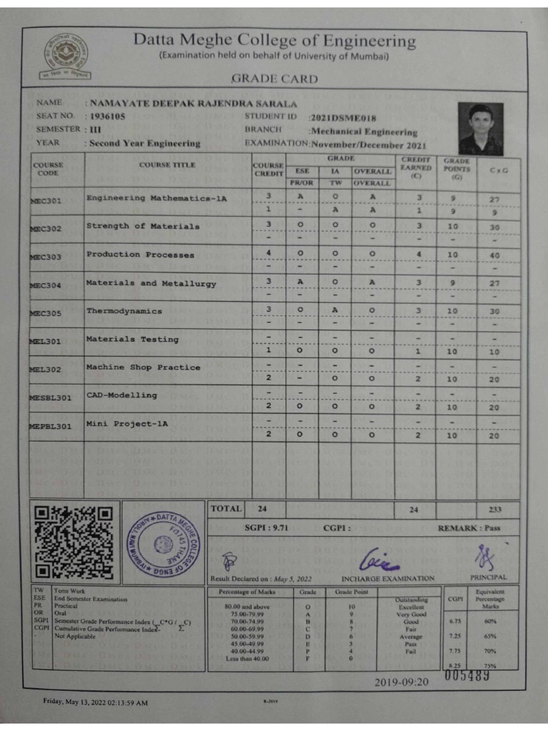 3rs SEM - 4th SEM - Merged | PDF