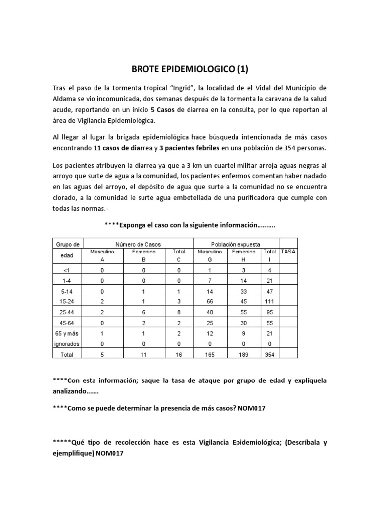 Brote Epidemiologico en Linea | PDF | Salud pública | Ciencias de la Salud