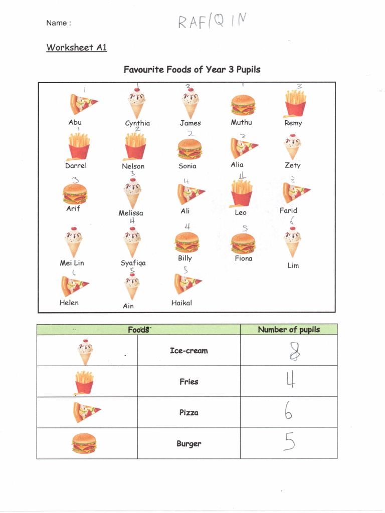 Worksheet A1 PDF | PDF