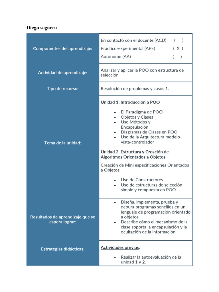 Actividad 1 Programacion Orientada A Objetos 6 11 2022 Descargar Gratis Pdf Programación