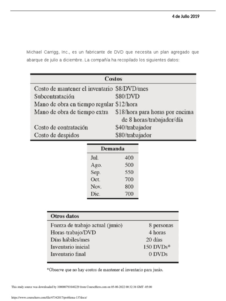 Análisis de dos estrategias para satisfacer la demanda variable de ...