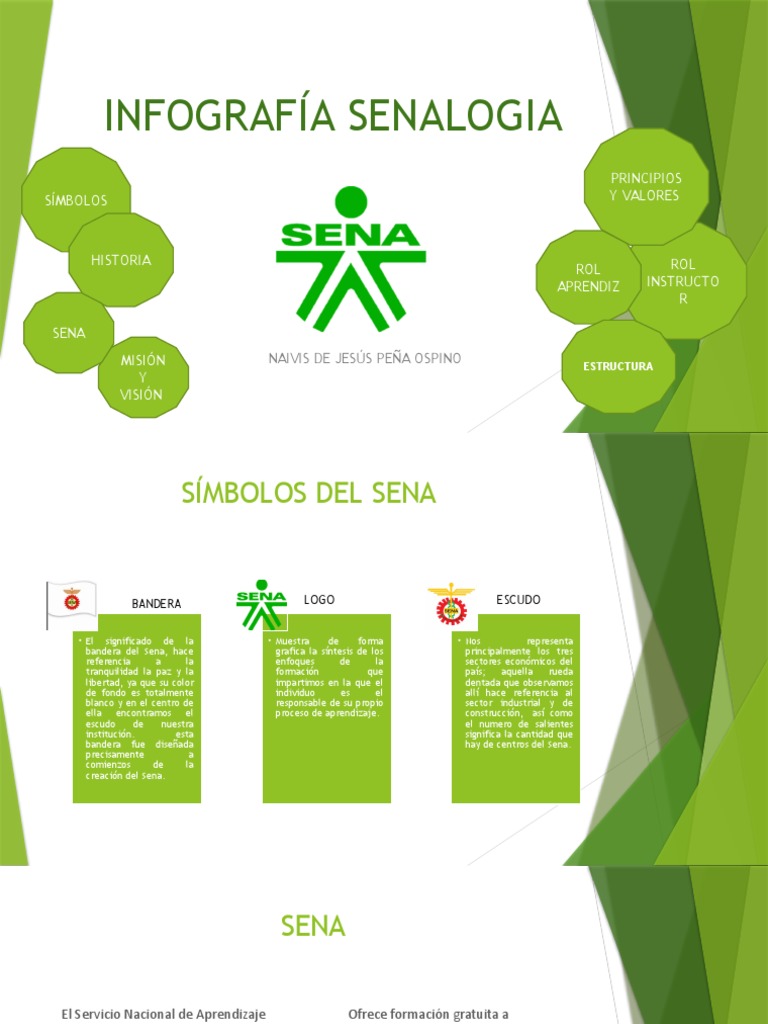Infografía Senalogia | PDF | Economias