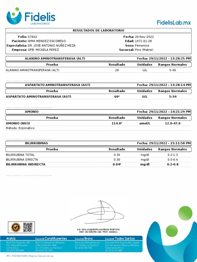 Irma Mendez Escobedo | PDF | Especialidades Medicas | Medicina CLINICA