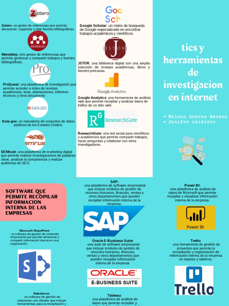 Folleto Herramientas de Investigacion | PDF | Business | Software