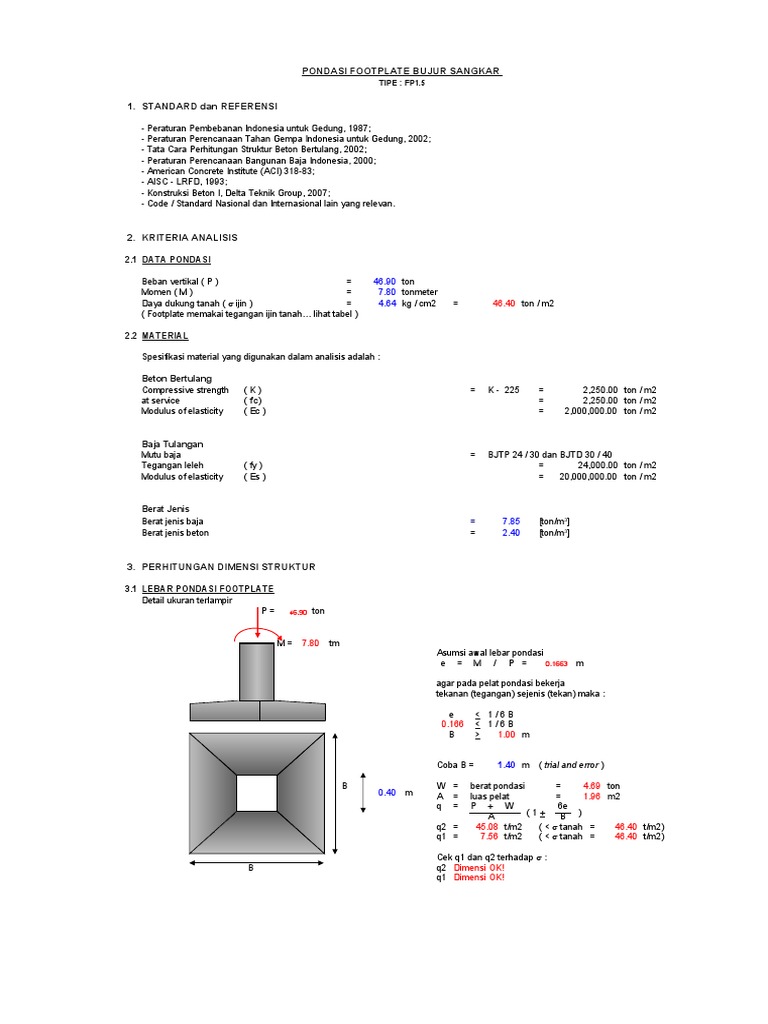 Perencanaan Pondasi Footplate FP1.5 | PDF