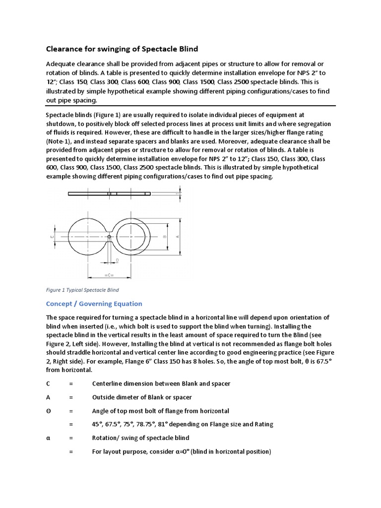 Spectacle Blind Installation Clearance Guide | PDF