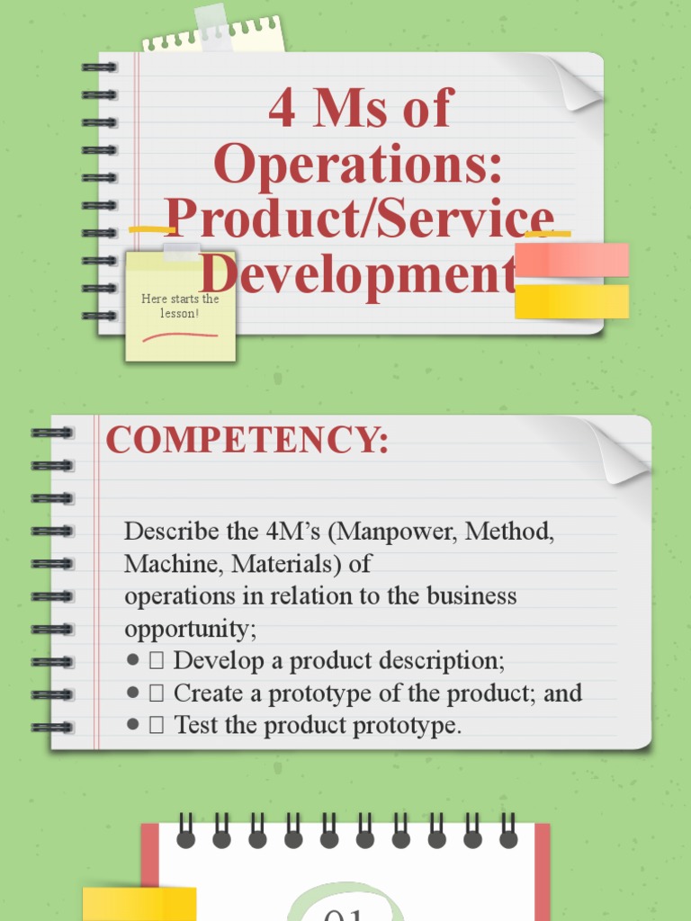 Lesson 2 Quarter 2 | PDF | Prototype | Entrepreneurship