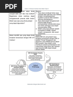 Topik 4 Koneksi Antar Materi Pembelajaran Sosial Emosional (Experiental Learning) | PDF