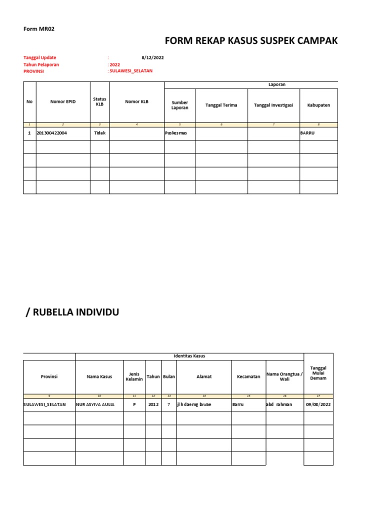 MR02 Form Rekap Kasus Suspek Campak Rubella Individu | PDF