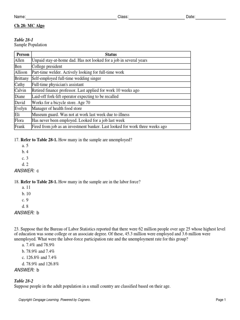 CH28 練習解答 | PDF | Unemployment | Minimum Wage
