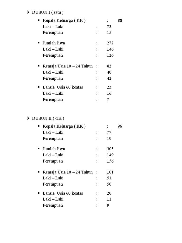 Rekap Data Remaja Dan Lansia | PDF Rekap Data Remaja Dan Lansia | PDF