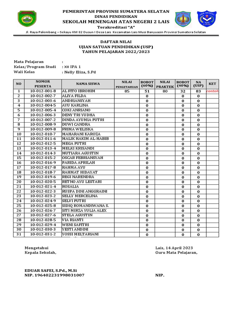 Nilai Usp + Praktek | PDF