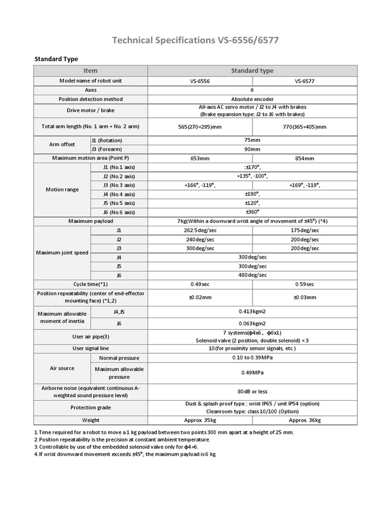 VS-6556/6577 Robot Specifications | PDF | Electrical Engineering | Manufactured Goods