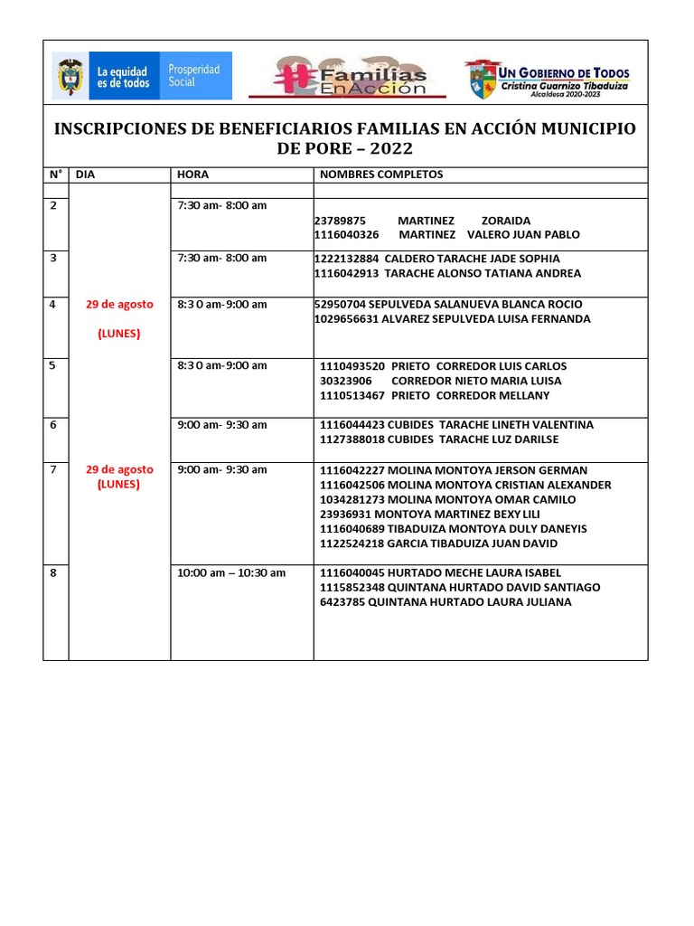Listado 2022 Corregido | PDF