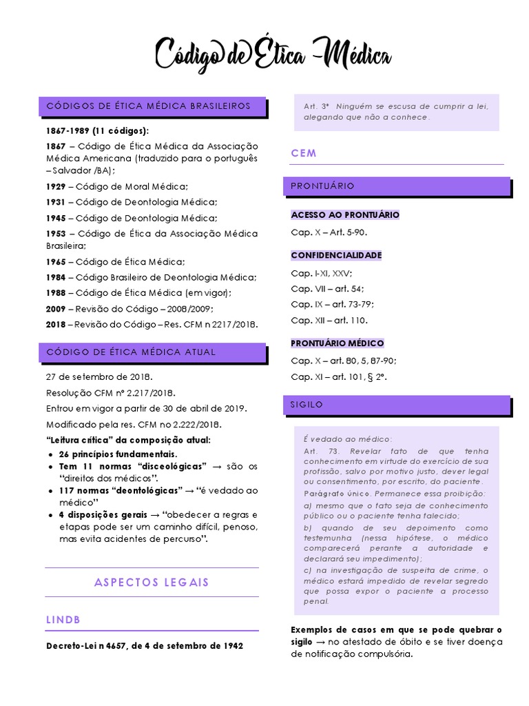 09 - Código de Ética Médica | PDF | Morte | Histórico médico