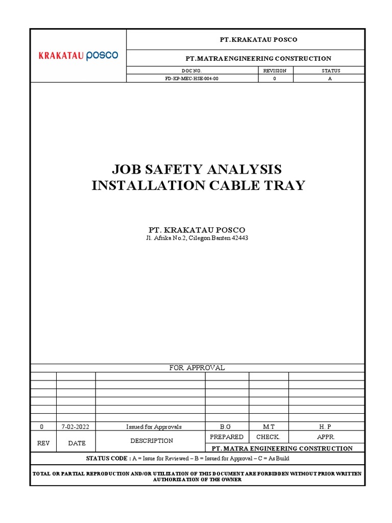 FD-KP-MEC-HSE-004-00 JSA Pemasangan Kabel Tray | PDF