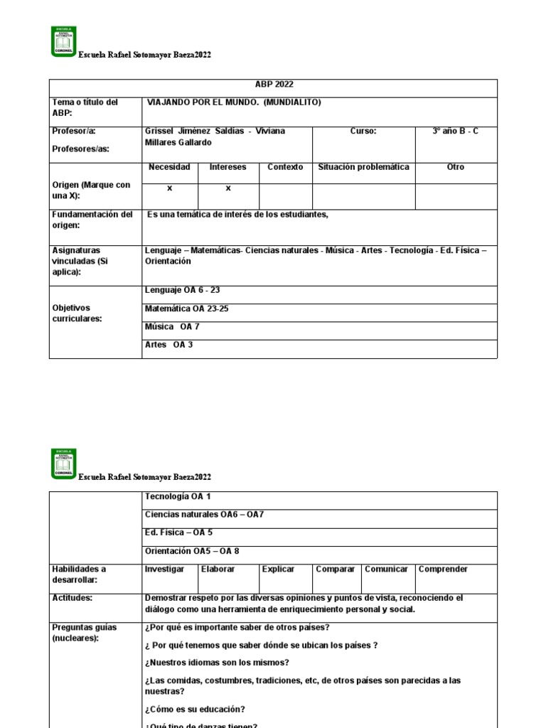Planificación Abp - 3 B y C | PDF | Aprendizaje | Ciencia cognitiva