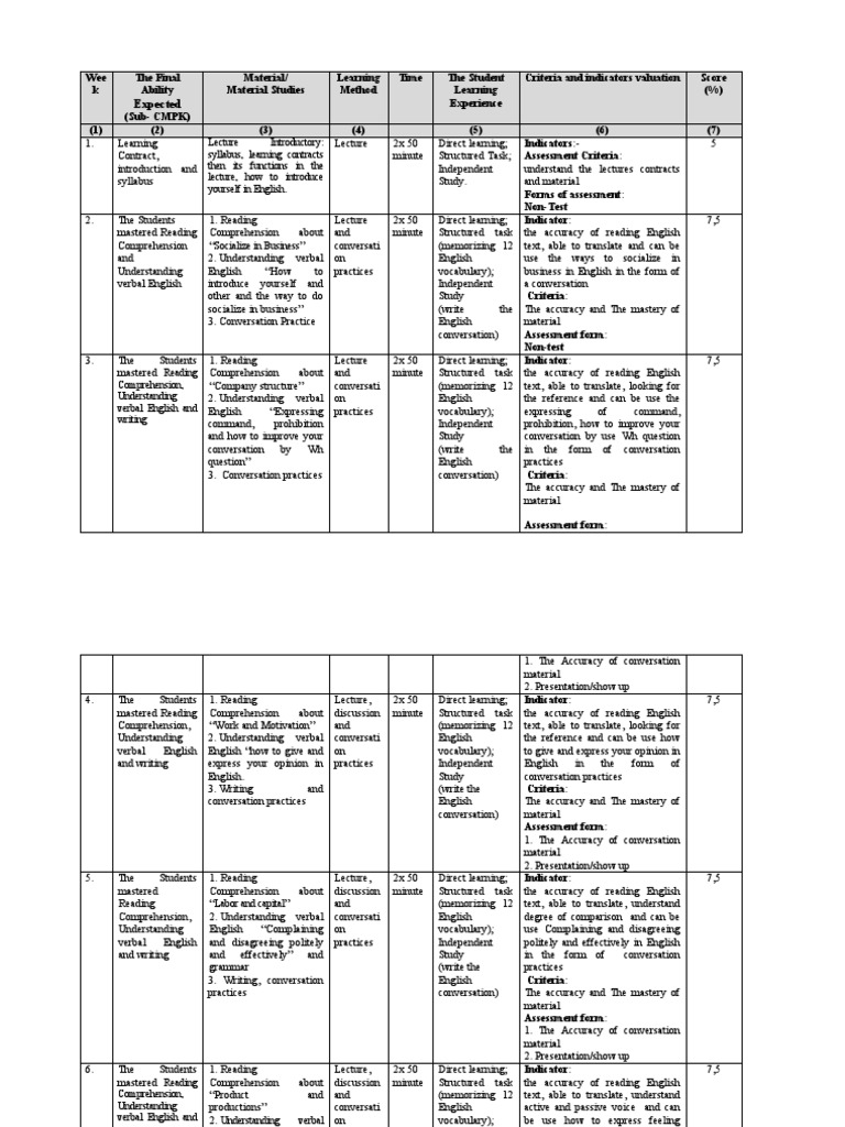 English For Business | PDF | Reading Comprehension | Vocabulary