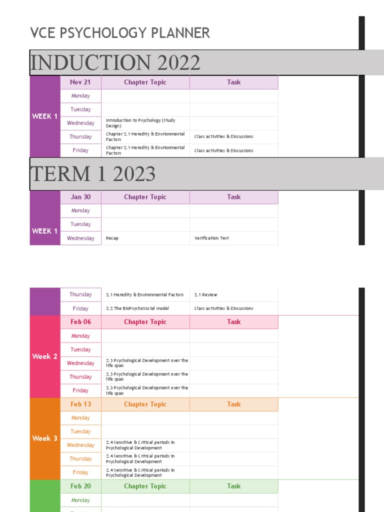 VCE Psychology Study Planner 2023 | PDF | Psychology | Cognitive Science