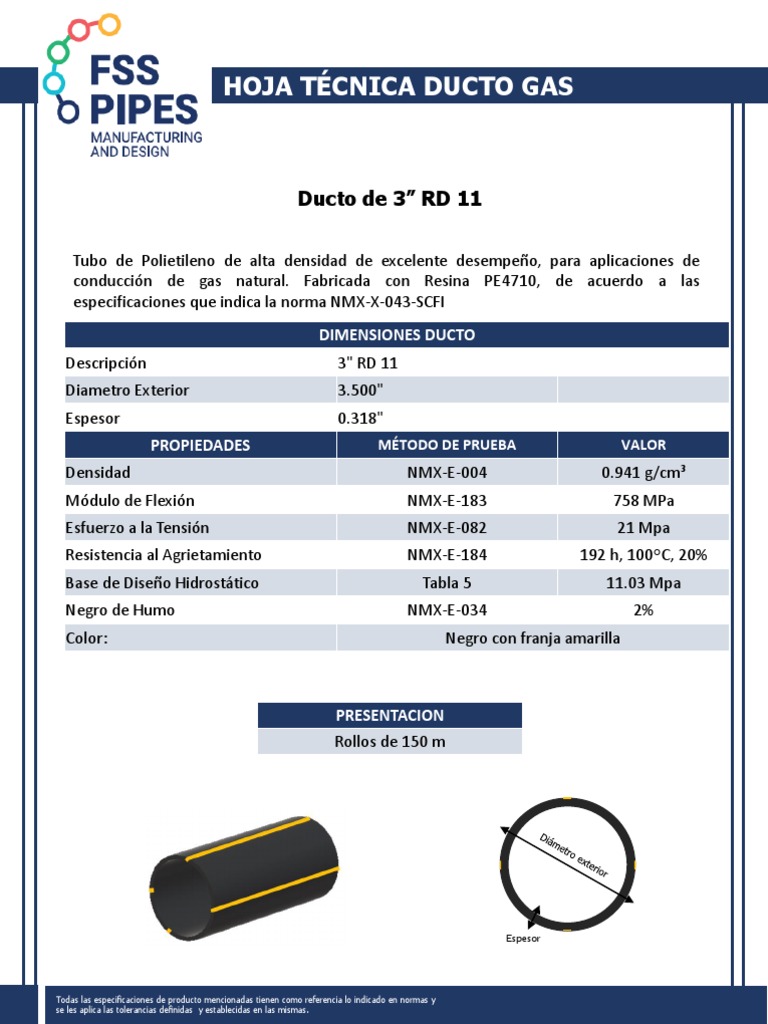 FSS HT Pipe 3 RD 11 Gas | PDF