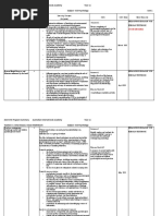 Examples of Sets in Real Life | PDF | Set (Mathematics) | Mathematics