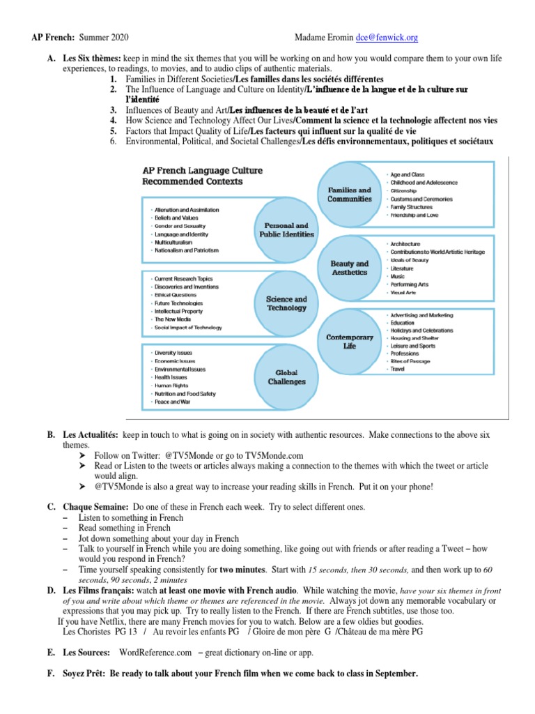 AP Themes | Download Free PDF | French Language | Communication