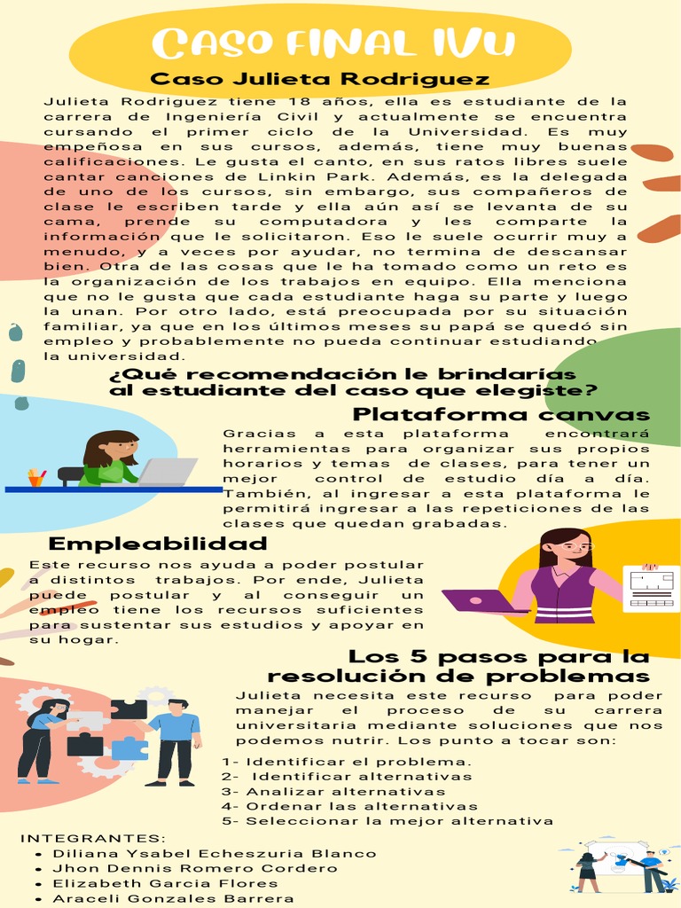 Caso Final Grupo 4 | PDF