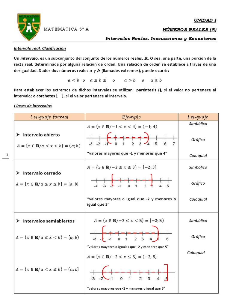 3a Mat INTERVALOS PDF | PDF | Intervalo (Matemáticas) | Número Real