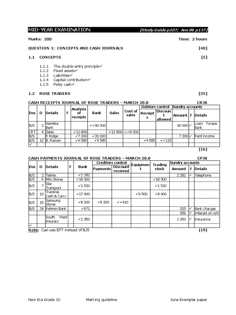 June Grade 10 Marking Guideline PDF | PDF | Debits And Credits | Accounting