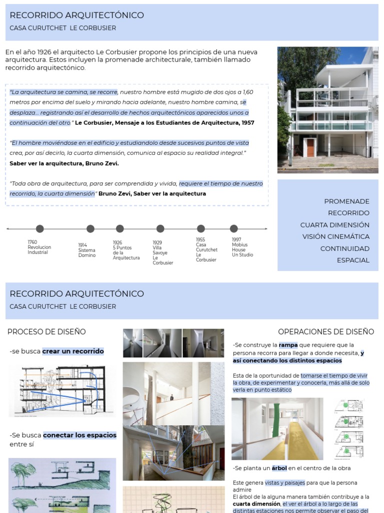 Final Iac - Recorrido Arquitectonico | PDF