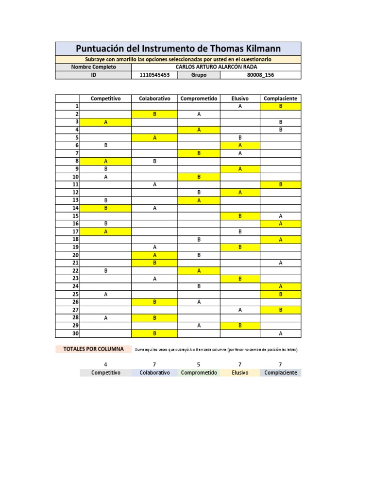 Anexo 3 - Puntuacion Del Instrumento TKI | PDF