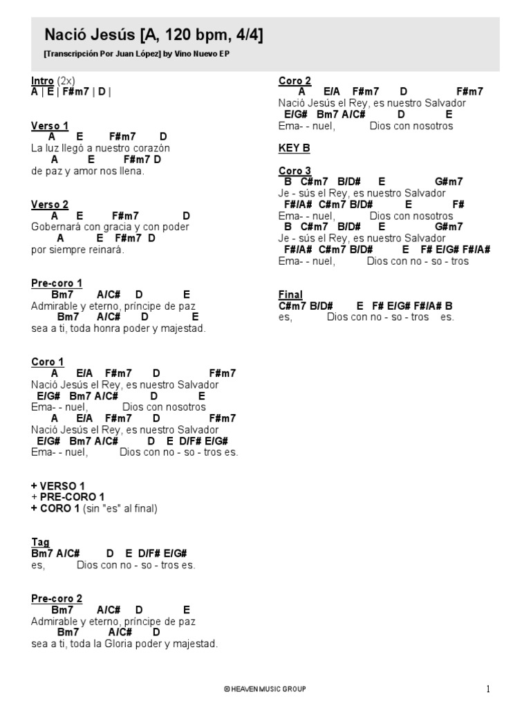 Nacio Jesus - Vino Nuevo | PDF | Artes del Lenguaje y Comunicación